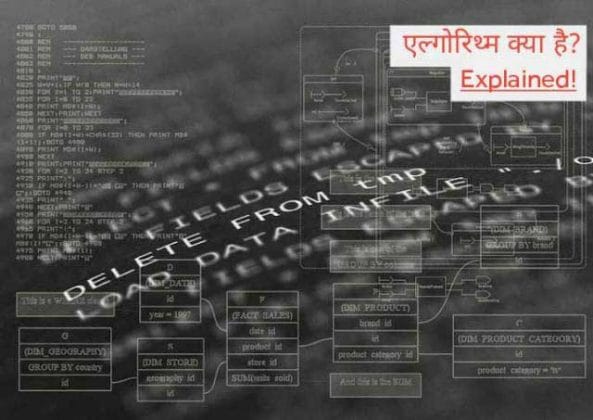 Algorithm क्या है परिभाषा और उदाहरण 4133